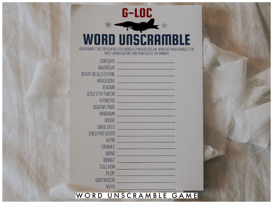 Fighter Pilot Invitation - Top Gun Birthday Invitation Bundle - Top Gu ...